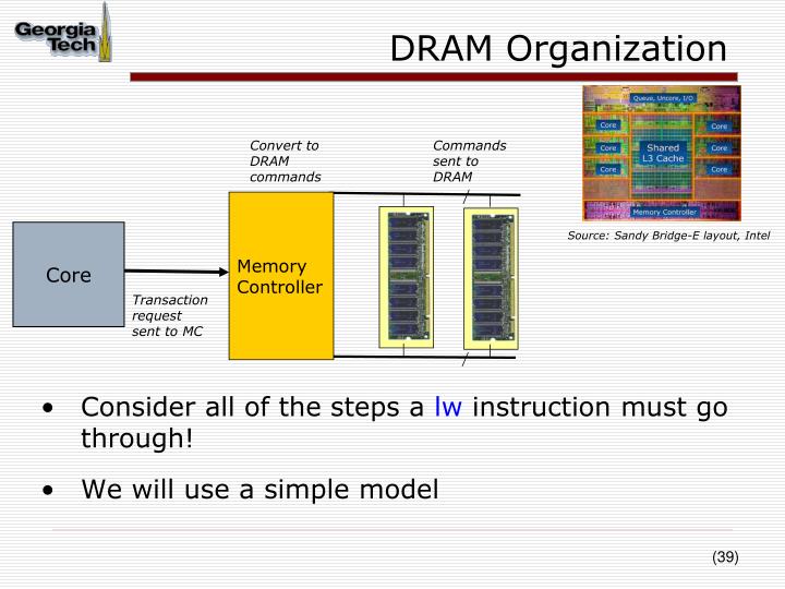 PPT - Memory Hierarchy PowerPoint Presentation - ID:2531211
