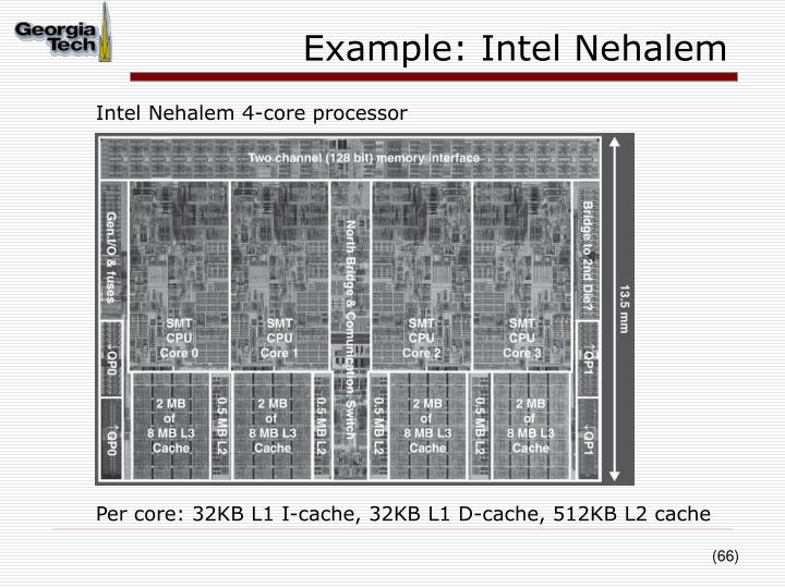 PPT - Memory Hierarchy PowerPoint Presentation - ID:2531211