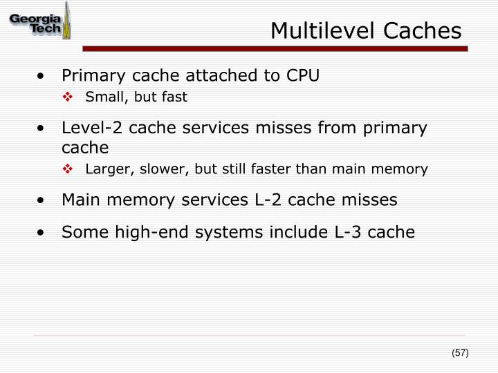 PPT - Memory Hierarchy PowerPoint Presentation - ID:2531211