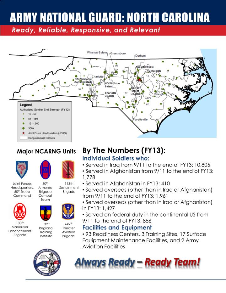 PPT - ARMY NATIONAL GUARD: NORTH CAROLINA PowerPoint Presentation - ID ...