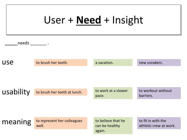 PPT - Oxo Good Grips PowerPoint Presentation - ID:2531782