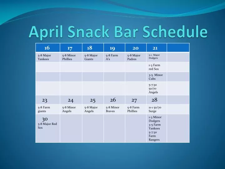 PPT - April Snack Bar Schedule PowerPoint Presentation, free download ...
