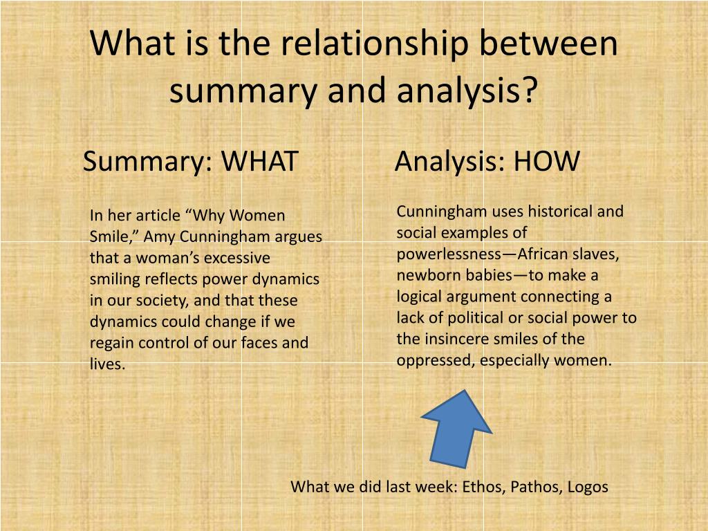 PPT Summary Versus Analysis PowerPoint Presentation Free Download 