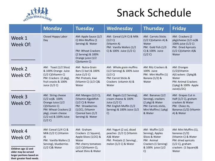 PPT - Snack Schedule PowerPoint Presentation, free download - ID:2532542