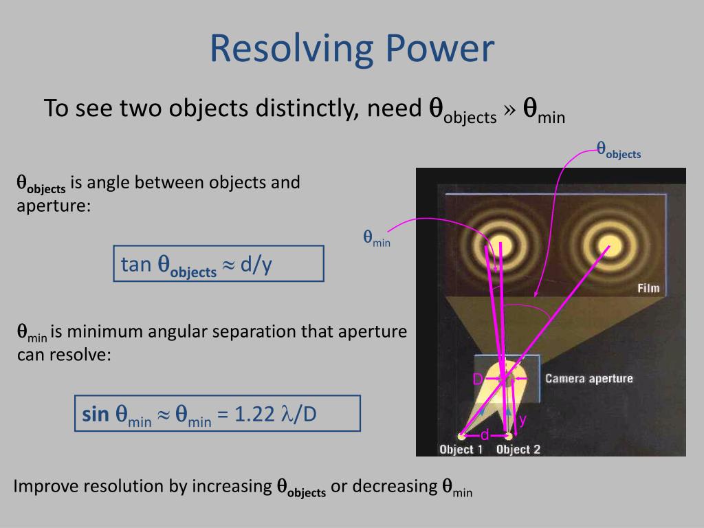 Ppt Diffraction Gratings Resolving Power Powerpoint P