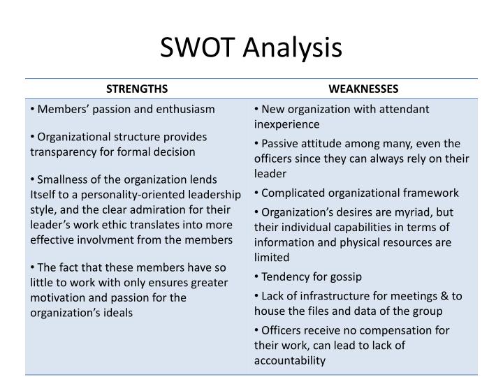 PPT - Community Assessment PowerPoint Presentation - ID:2533436