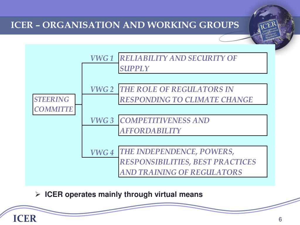 PPT - Lord Mogg ICER Chair St Petersburg 17 May 2011 PowerPoint ...