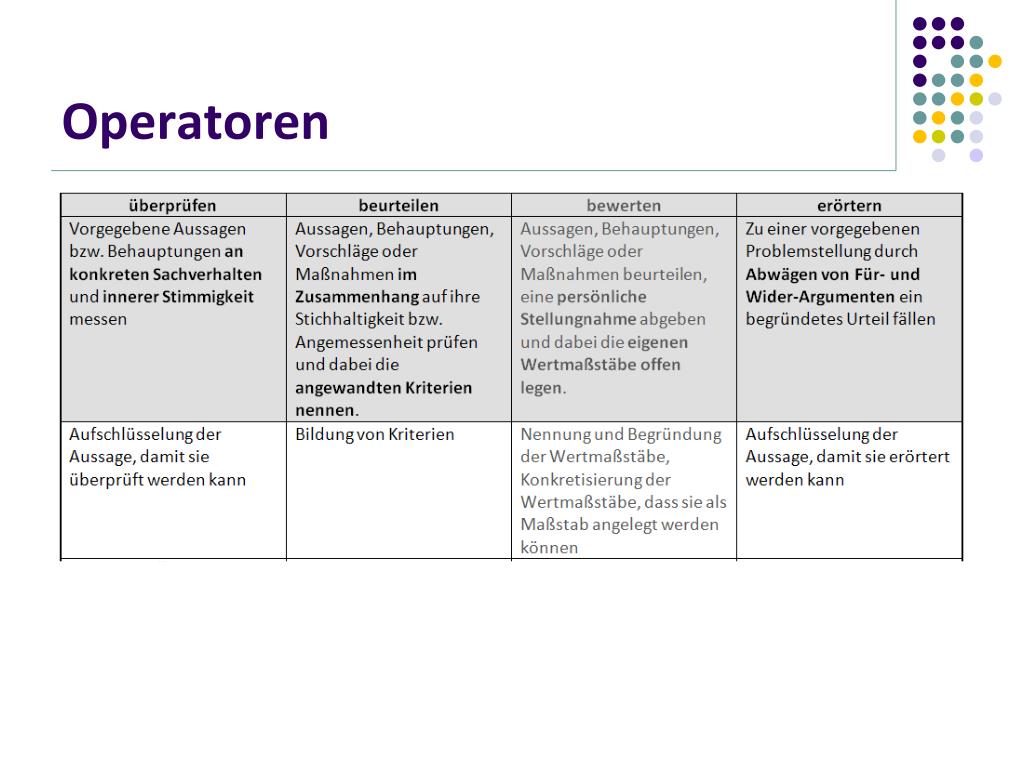 PPT - Beurteilen Trainieren und Überprüfen der Urteilskompetenz im ... PPT - Beurteilen Trainieren und Überprüfen der Urteilskompetenz im ...