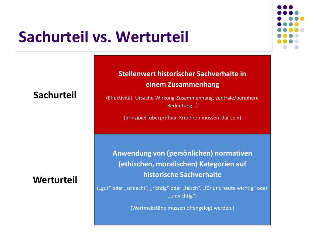 PPT - Beurteilen Trainieren und Überprüfen der Urteilskompetenz im ...