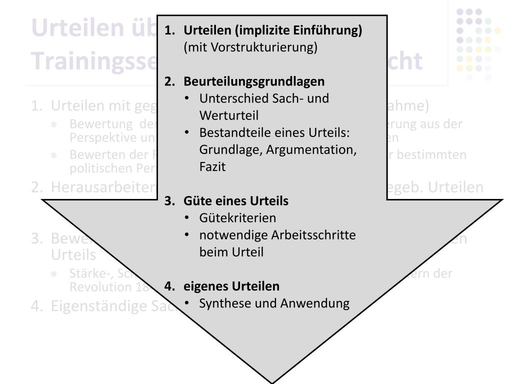 PPT - Beurteilen Trainieren und Überprüfen der Urteilskompetenz im ...