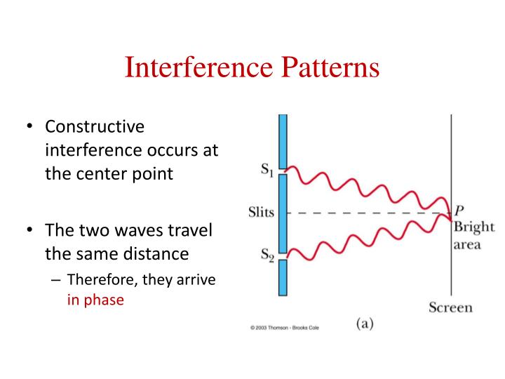 PPT - UNIT 8 Light and Optics PowerPoint Presentation - ID:2534498