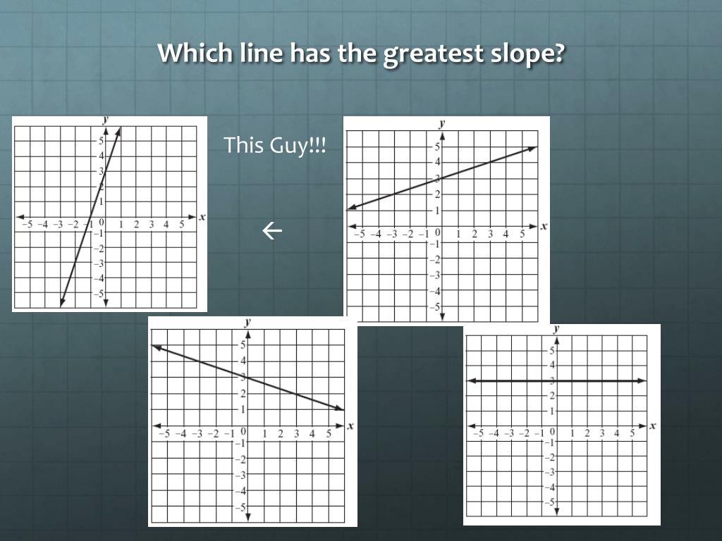 PPT - Slope PowerPoint Presentation, free download - ID:2534783 PPT - Slope PowerPoint Presentation, free download - ID:2534783