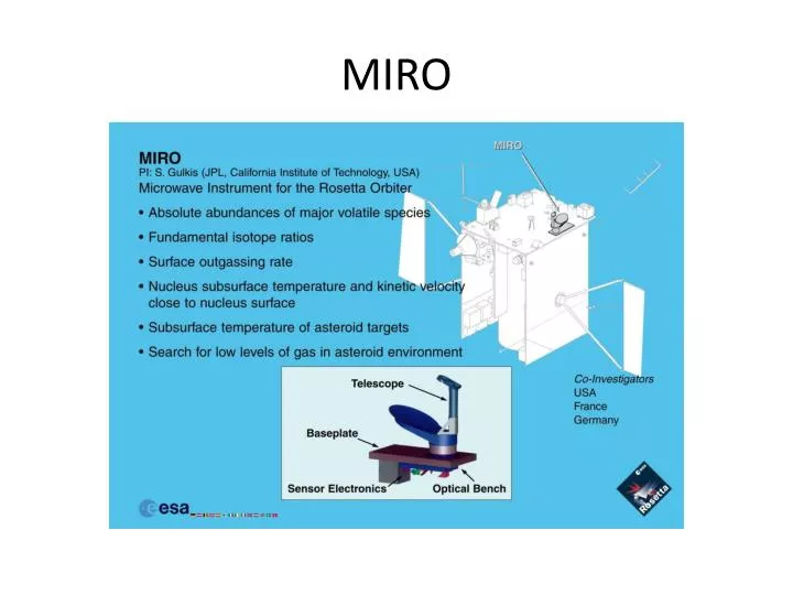 PPT - MIRO PowerPoint Presentation, free download - ID:2534925