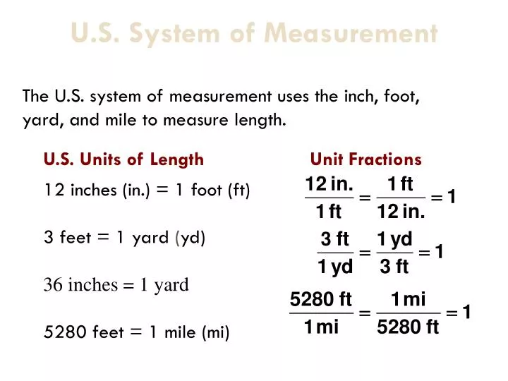 PPT The U S System Of Measurement Uses The Inch Foot Yard And
