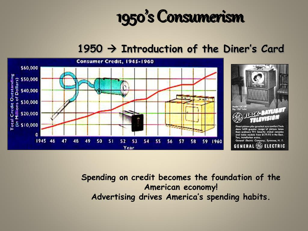 PPT - Post War- 1950’s American Society PowerPoint Presentation, free ...