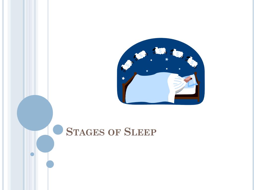 Ppt Stages Of Sleep Powerpoint Presentation Free Download Id 2536282