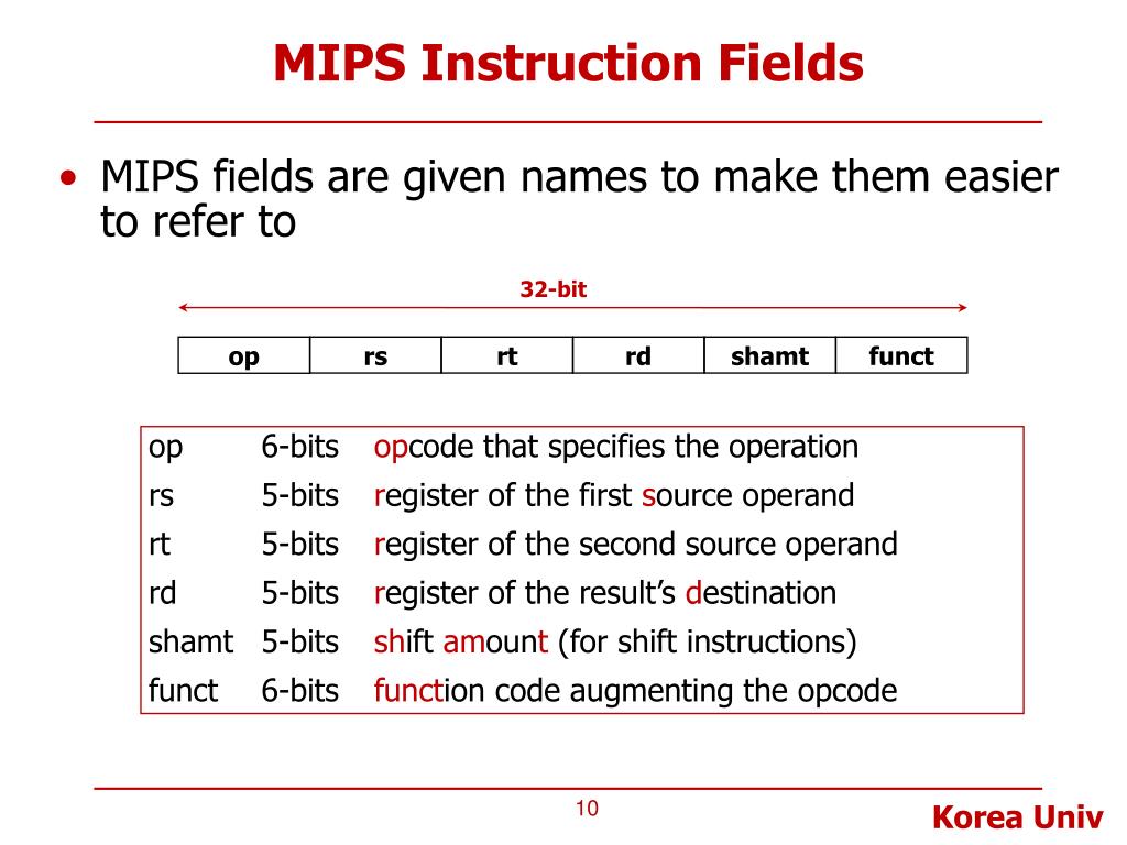 PPT - Lecture 4. MIPS & MIPS Instructions #1 Arithmetic and Logical ... PPT - Lecture 4. MIPS & MIPS Instructions #1 Arithmetic and Logical ...