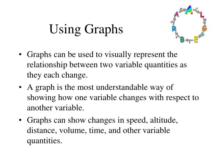 PPT - Using Graphs to relate Two Quantities PowerPoint Presentation ...