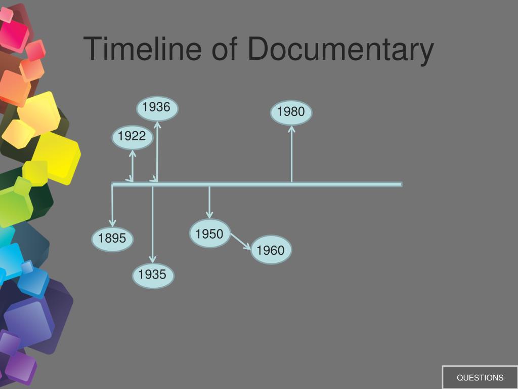 PPT - The evolution of Documentary By Victoria Emerson PowerPoint ...