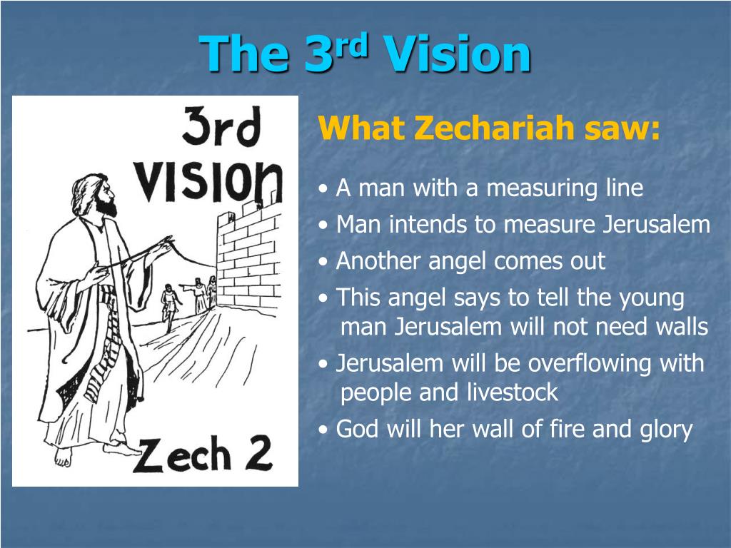 PPT - Zechariah’s Night Visions (Zech. 1-6) PowerPoint Presentation ...
