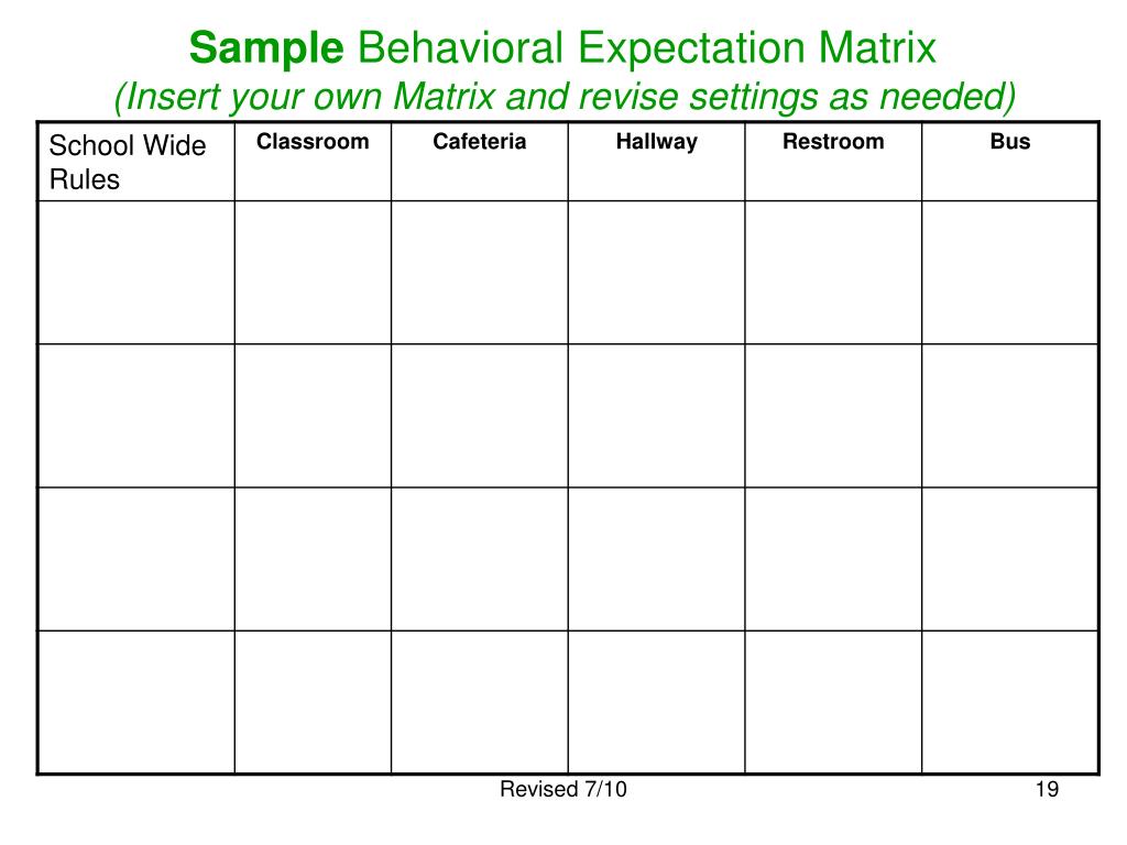 PPT - School Name School-wide PBIS Plan (Discipline Plan) 2010-11 ...