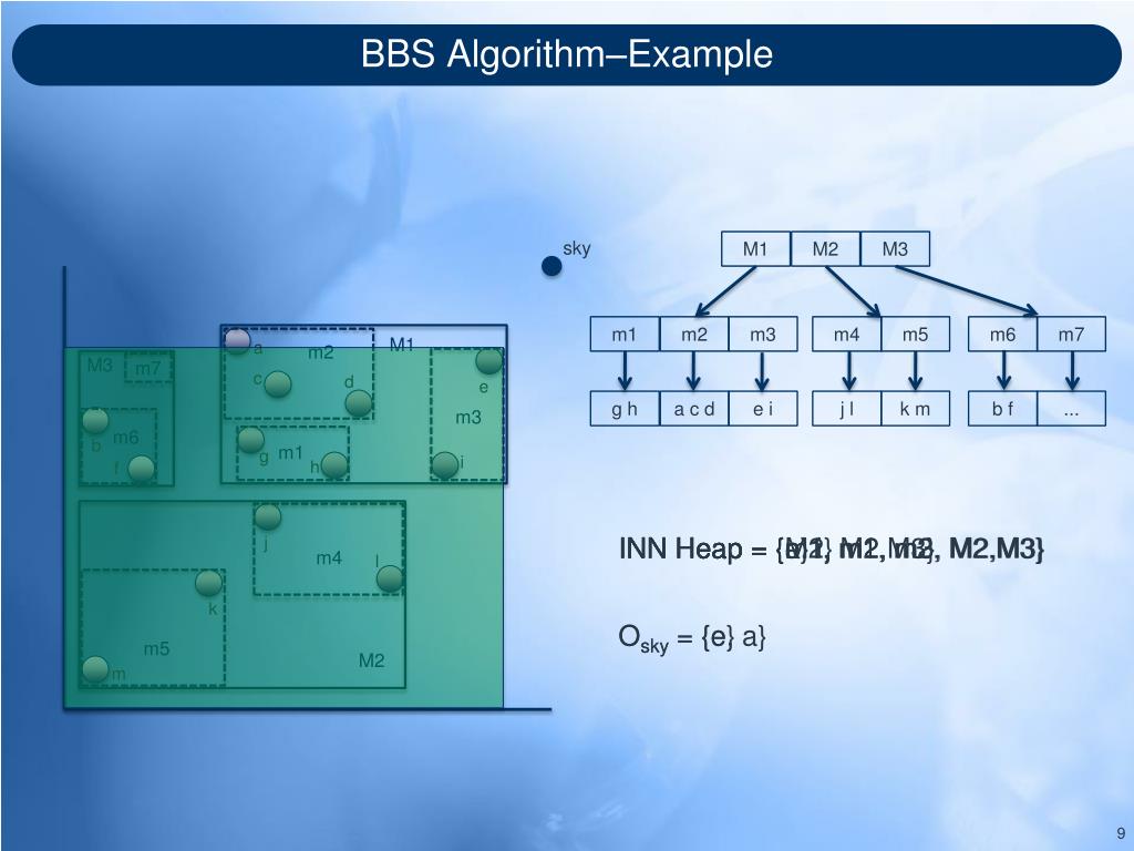 PPT - Gruppo 10: Paolo Barboni, Tommaso Campanella, Simone Manco ...