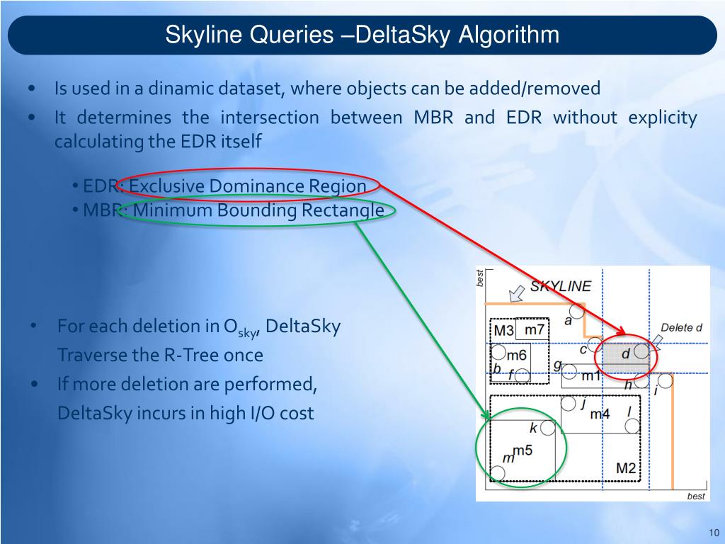 PPT - Gruppo 10: Paolo Barboni, Tommaso Campanella, Simone Manco ...