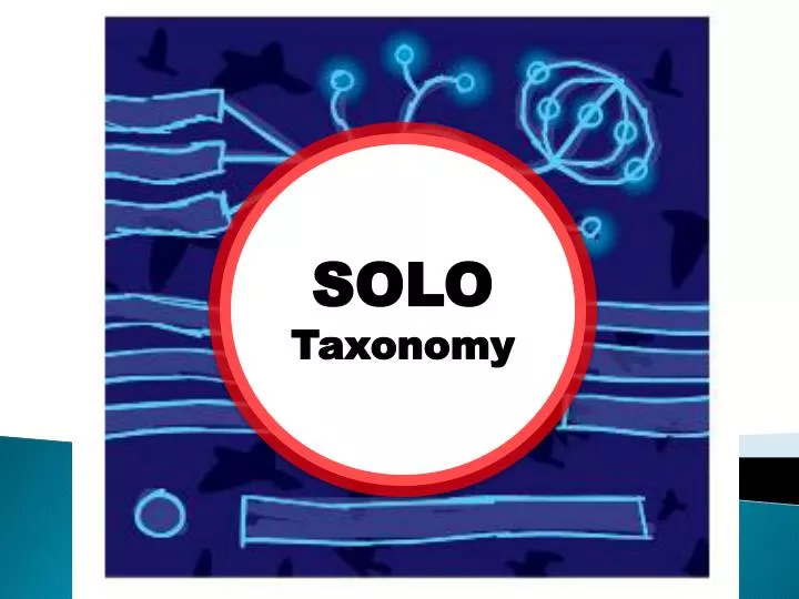 PPT - SOLO Taxonomy PowerPoint Presentation, free download - ID:2537991