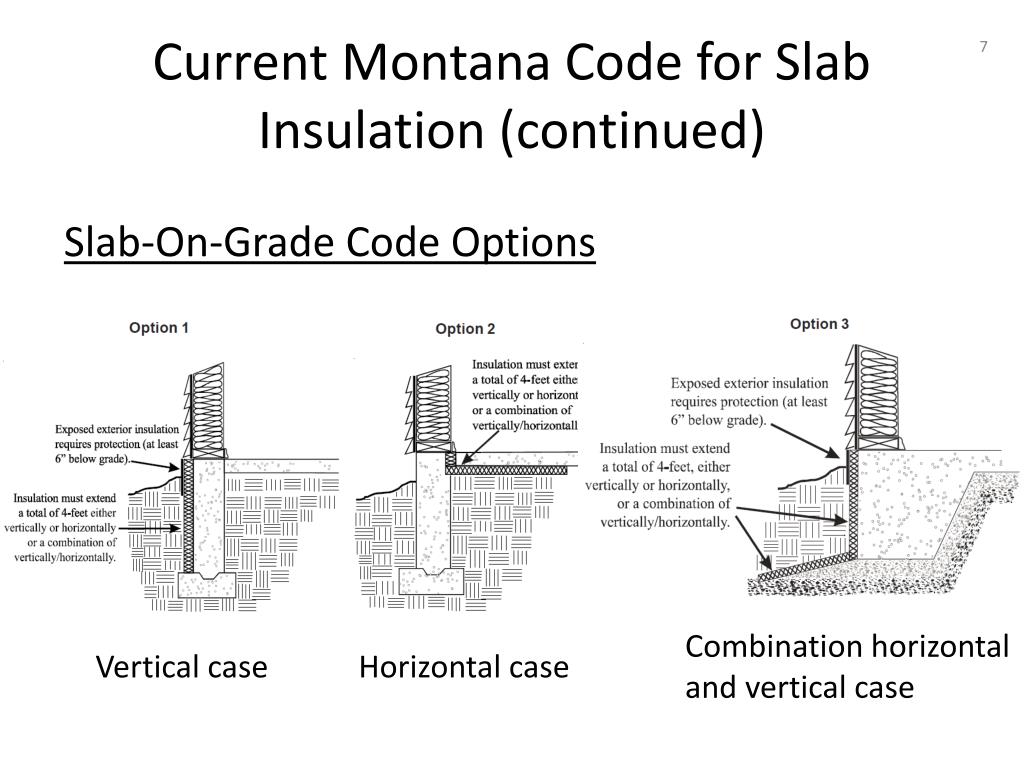 PPT - Residential New Construction (NC): Slab Insulation UES Measure ...