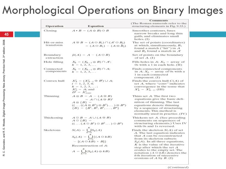 PPT - DIGITAL IMAGE PROCESSING PowerPoint Presentation - ID:2538126