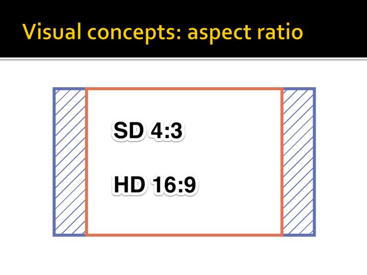 PPT - Rule of Thirds PowerPoint Presentation - ID:2538245