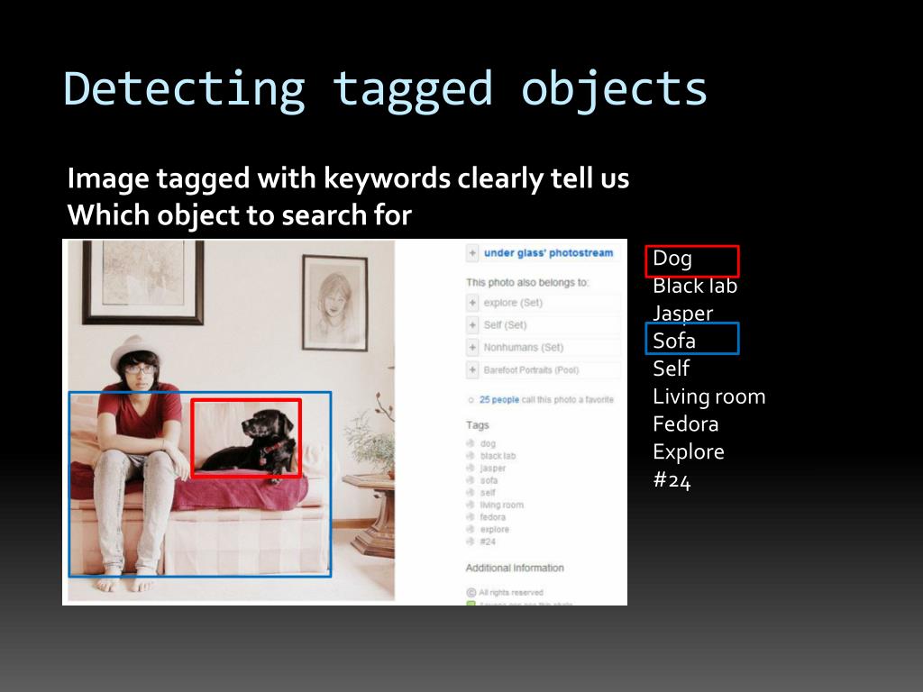 Ppt Reading Between The Lines Object Localization Using Implicit Cues From Image Tags 8868