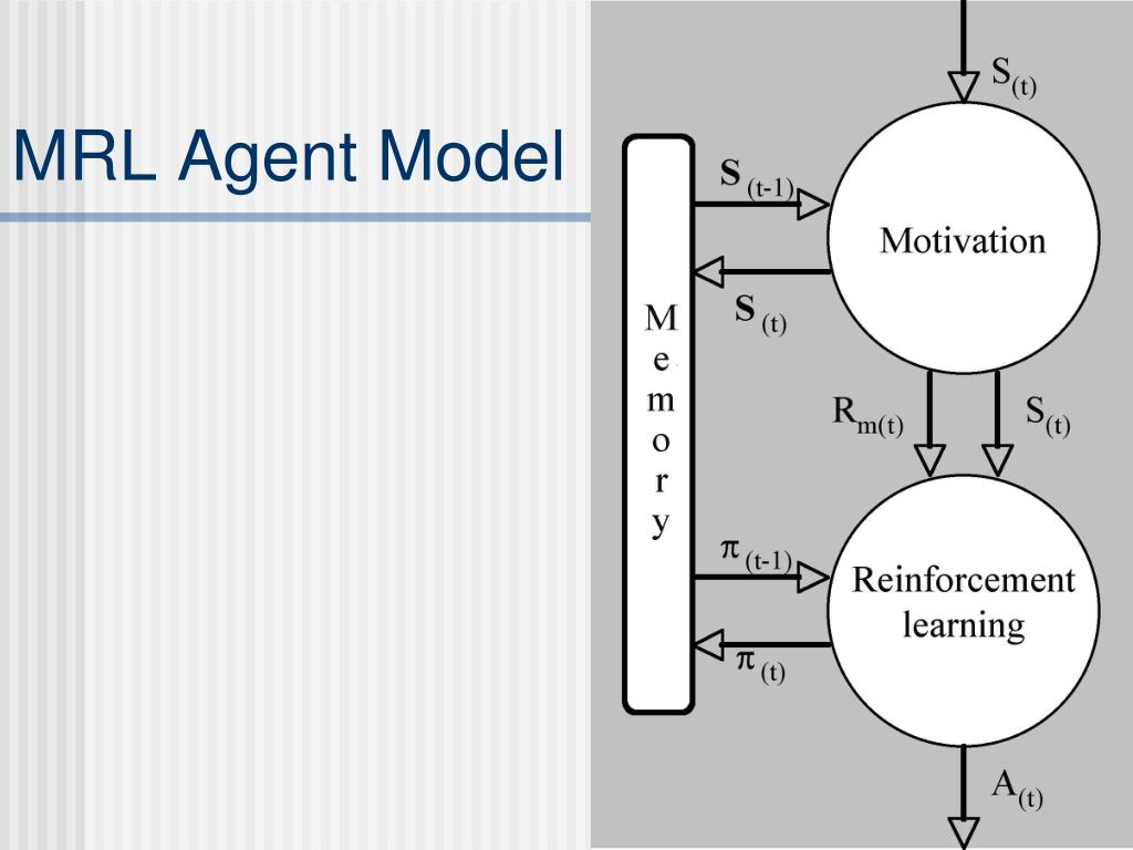 PPT - Mary Lou Maher University of Sydney AAAI AI and Fun Workshop July ...