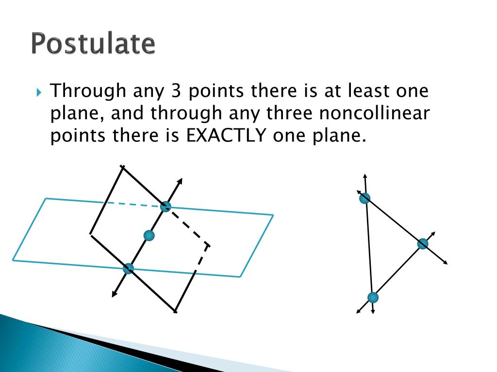 PPT - 1-5 Postulates and Theorems Relating Points, Lines and Planes ... PPT - 1-5 Postulates and Theorems Relating Points, Lines and Planes ...