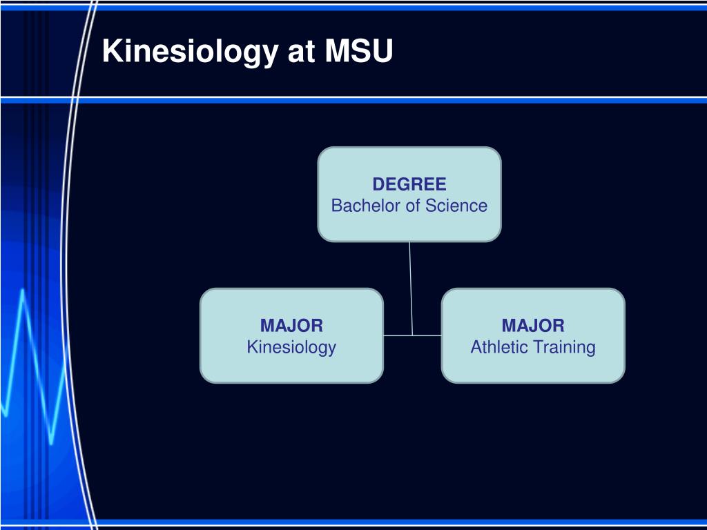 PPT - College of Education Kinesiology & Athletic Training PowerPoint ...