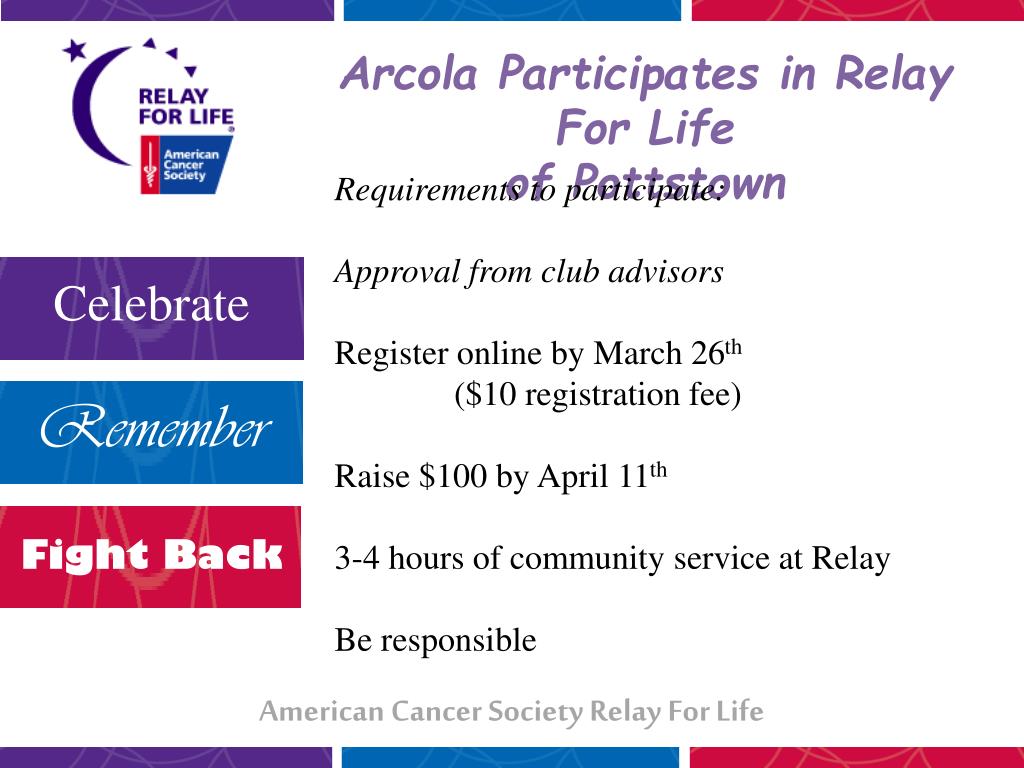 PPT - American Cancer Society Relay For Life PowerPoint Presentation ...