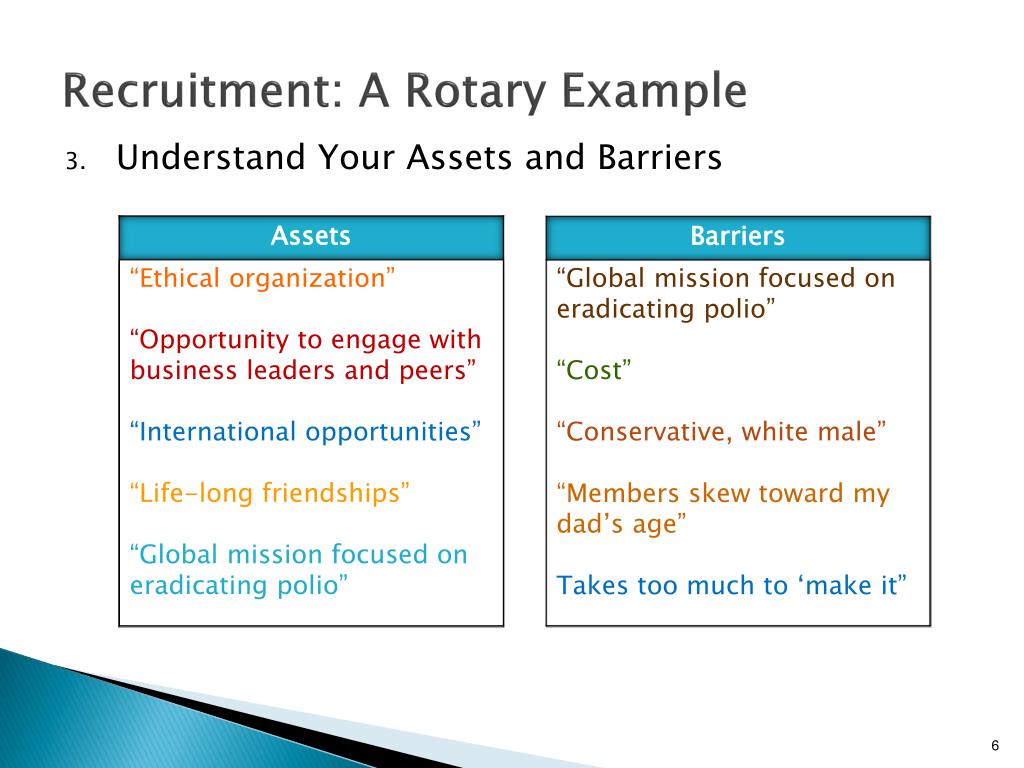 PPT - Recruitment and Retention: Cracking the Code Roseville Rotary ...