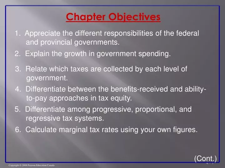 PPT - Chapter Objectives PowerPoint Presentation, free download - ID ...
