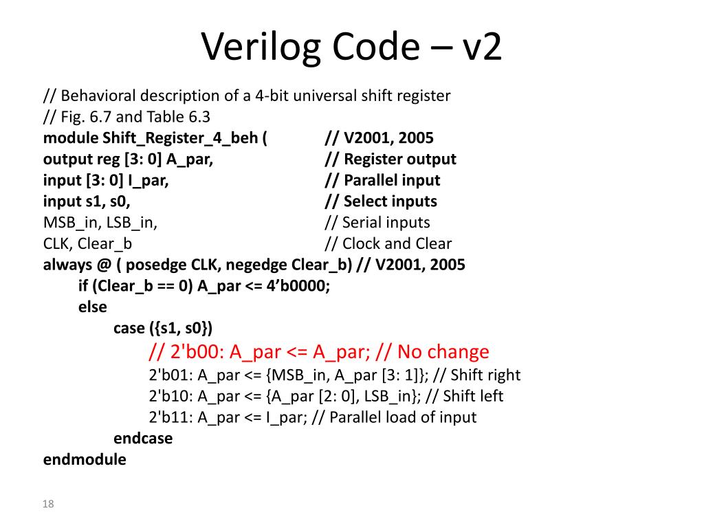 Parallel Input Serial Output Shift Register Verilog Cod