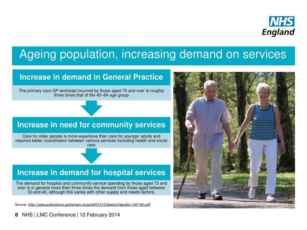PPT - Dr Mike Bewick NHS England - North 12 Feb 2014 PowerPoint ...