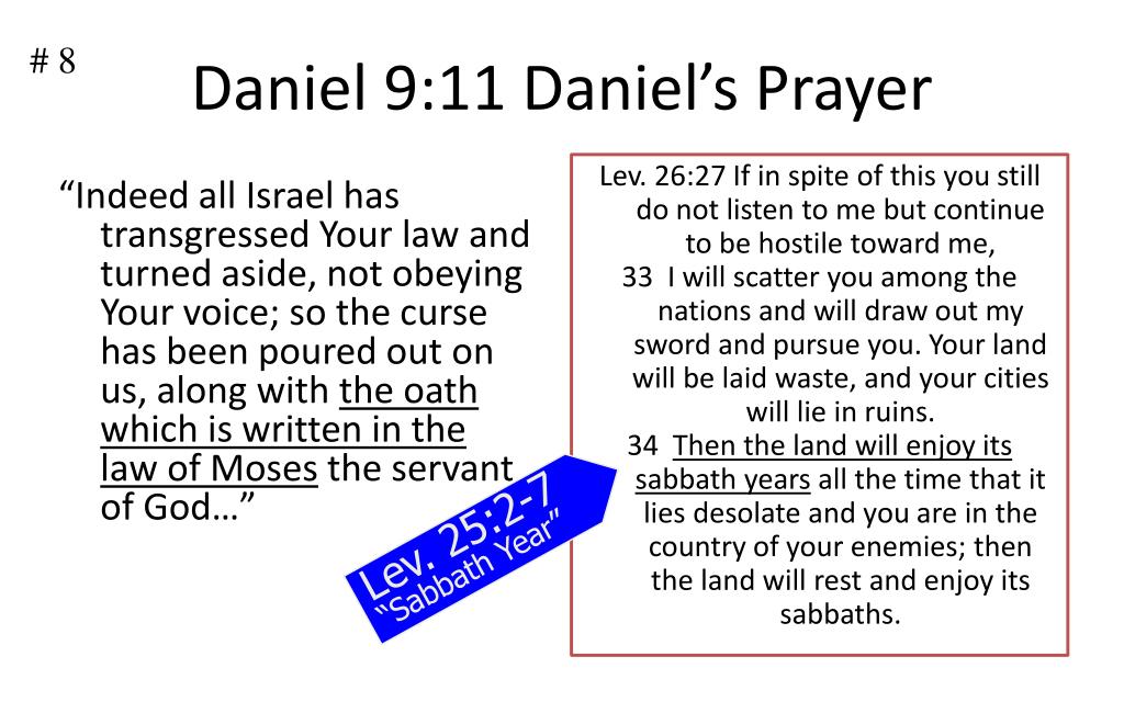 Daniel 9 Prayer