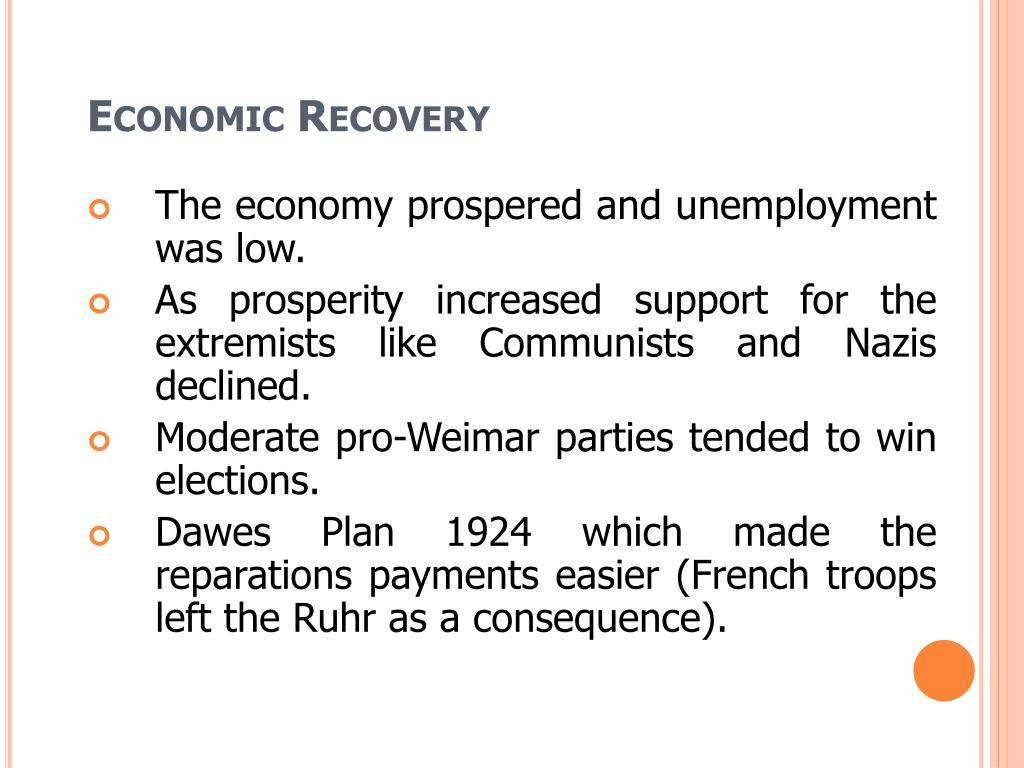 PPT - Weimar Germany in Crisis 1919-1923 PowerPoint Presentation, free ...