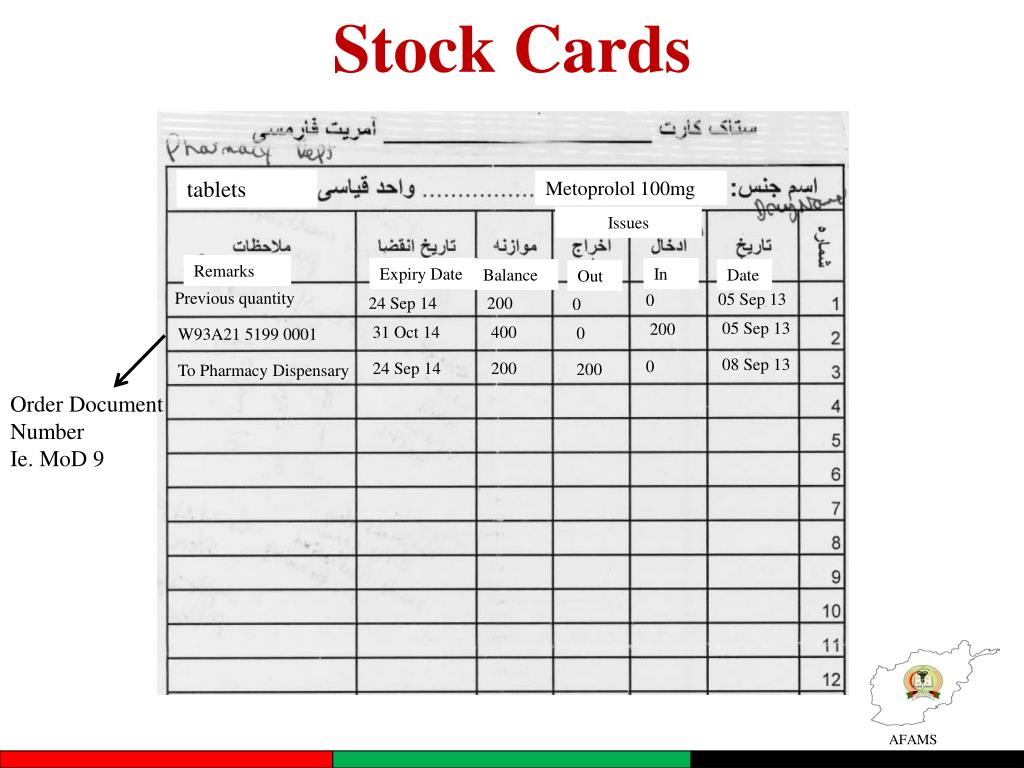PPT - EO 006.03 Receiving Medication and Pharmaceutical Stock (Dari ...
