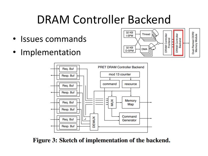 PPT - PRET DRAM Controller: Bank Privatization for Predictability and ...