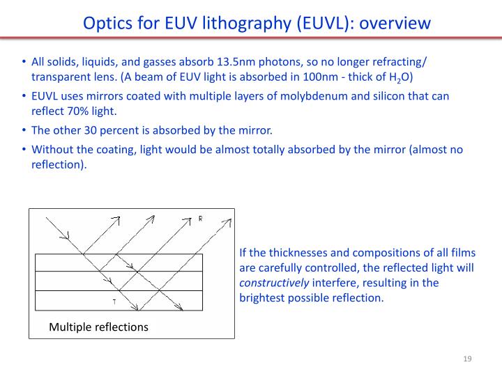PPT - Extreme UV (EUV) lithography PowerPoint Presentation - ID:2557973