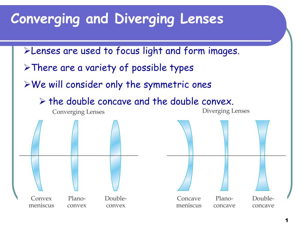 PPT - Converging and Diverging Lenses PowerPoint Presentation, free ... PPT - Converging and Diverging Lenses PowerPoint Presentation, free ...