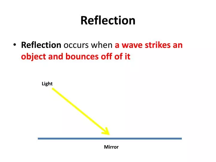 PPT - Reflection PowerPoint Presentation, free download - ID:2558204