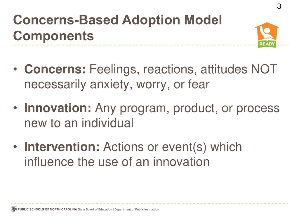 PPT - CBAM for Teacher Leaders as Catalysts for Change PowerPoint ...