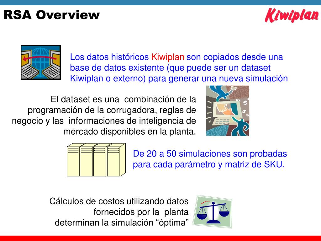 PPT - 2013 PowerPoint Presentation, free download - ID:2558998