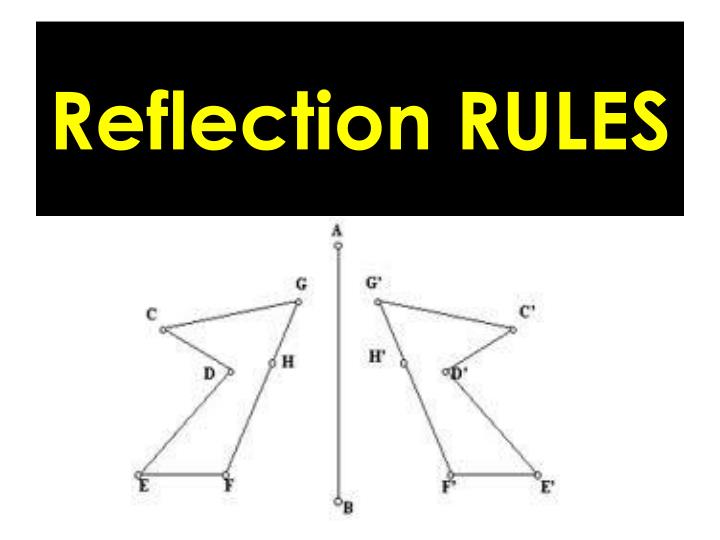 Reflection rules - groundHop